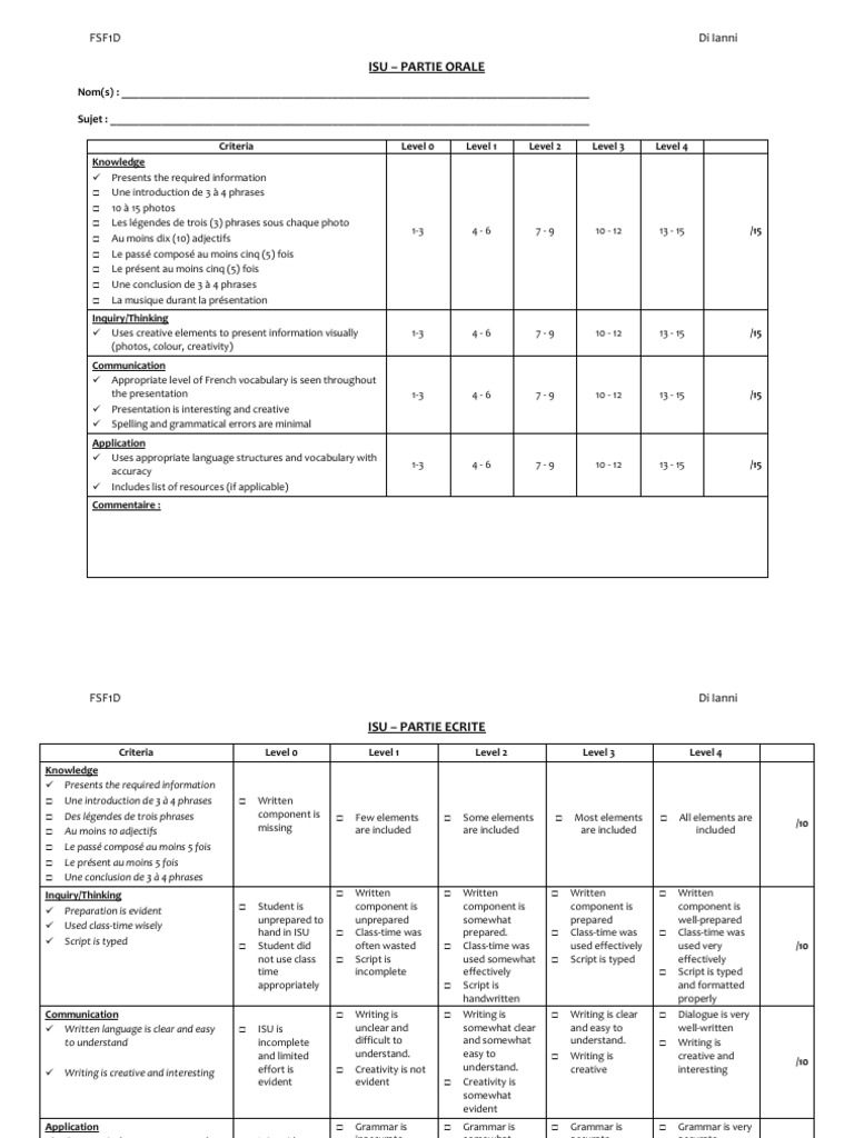 FSF1D - ISU Rubric - NOV2020 | PDF | Grammar | Applied Linguistics