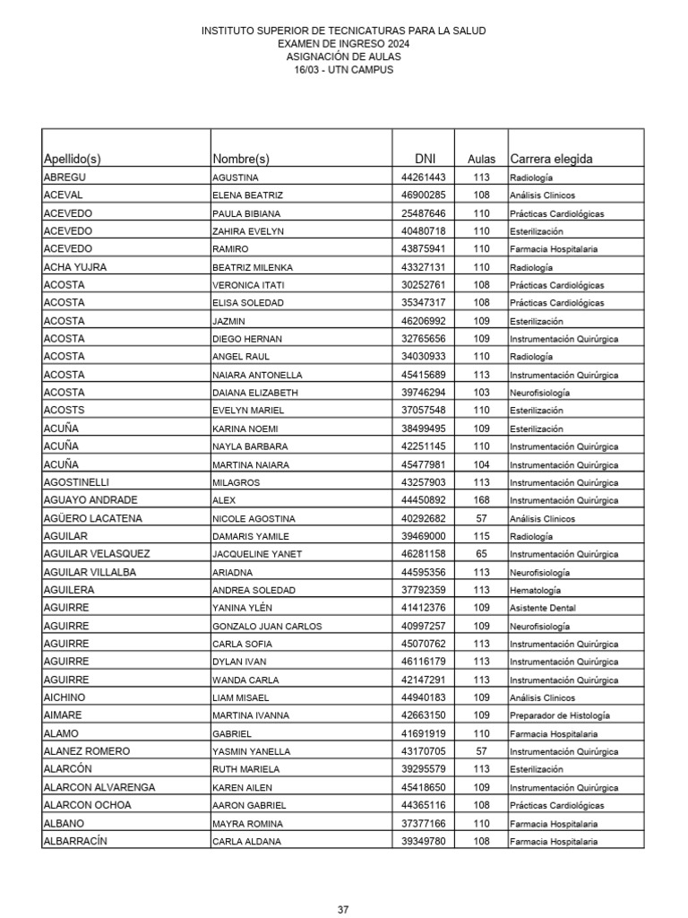Examen de Ingreso 2024 - Asignación de Aulas en UTN | PDF | Ciencias de la Salud | Programas ...