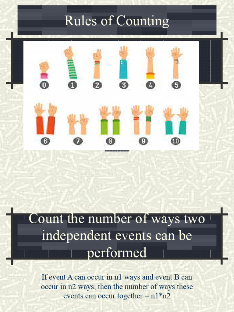 Lecture 2 Rules Of Counting Pdf Combinatorics Mathematics