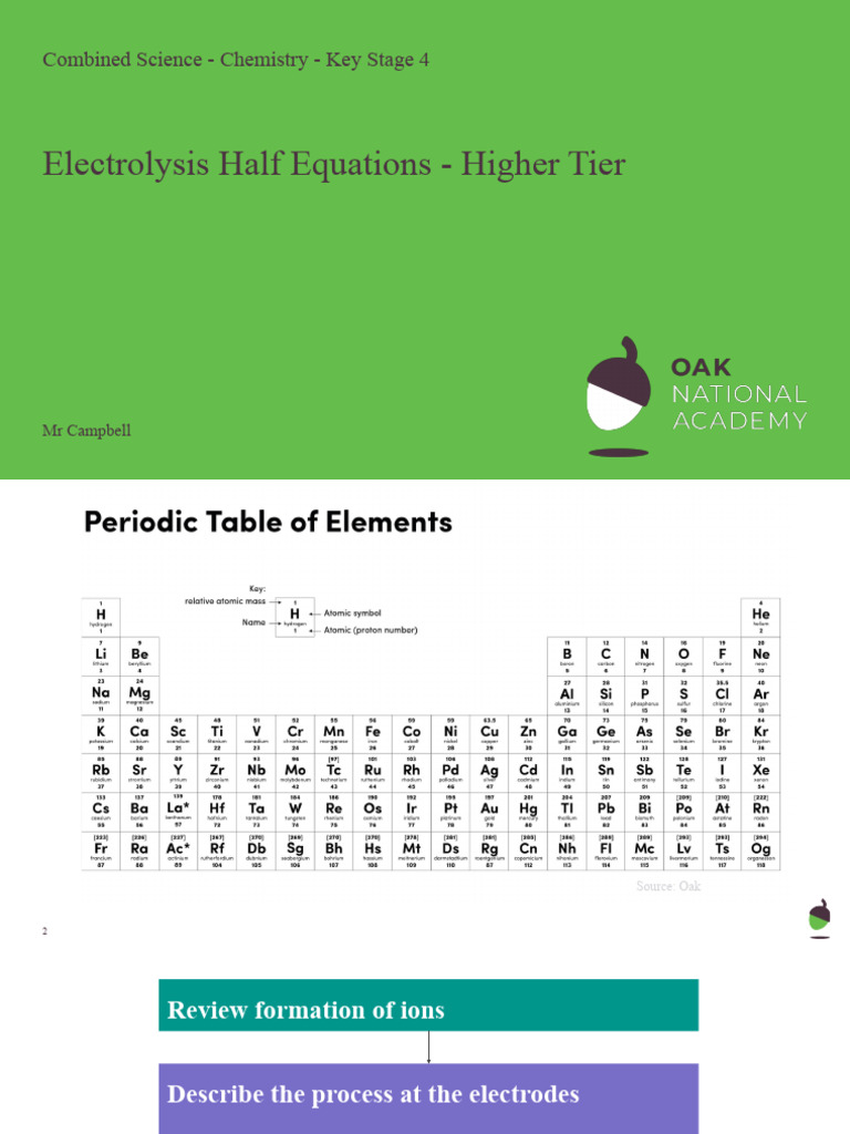 Electrolysis Half Equations - Presentation | PDF