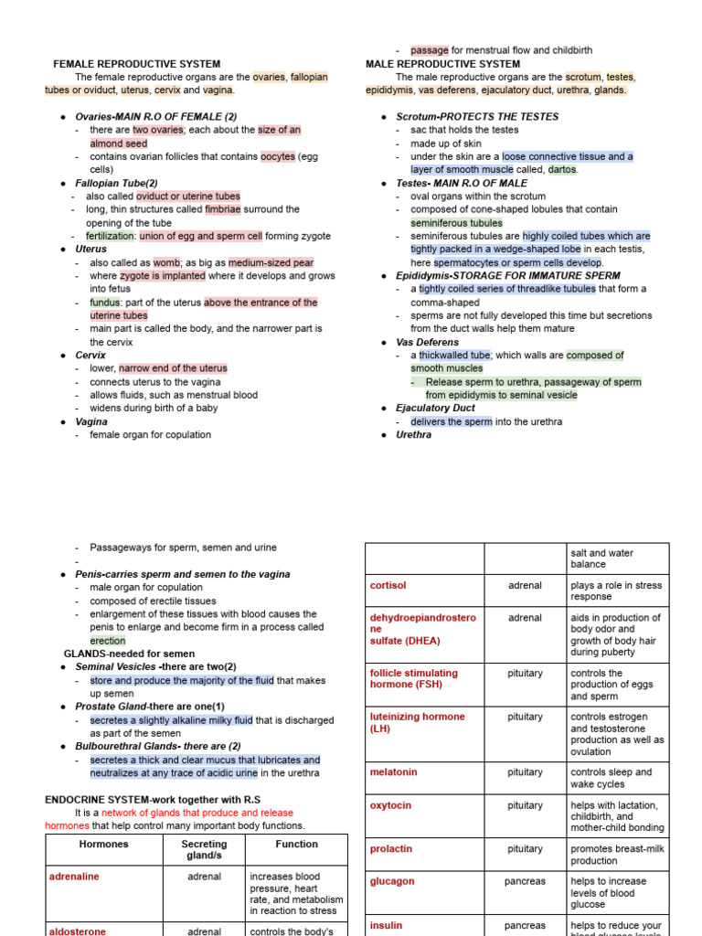 Grade 10 3rd Quarter Science Reviewer | PDF | Menstrual Cycle | Translation (Biology)