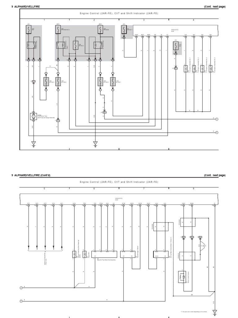 Engine Control (2AR-FE), CVT and Shift Indicator (2AR-FE) | PDF