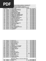 2025 Api Icp Exam Schedules | PDF | Travel