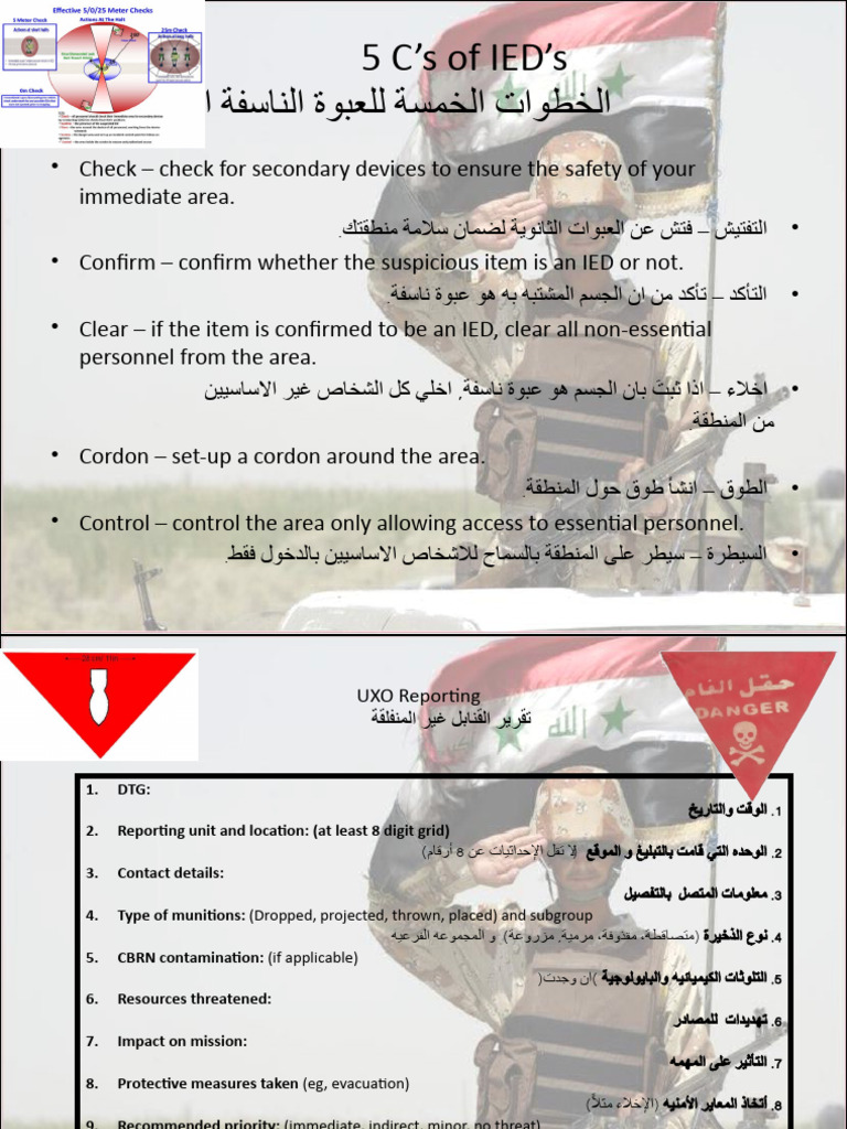5 Cs of IEDs | PDF