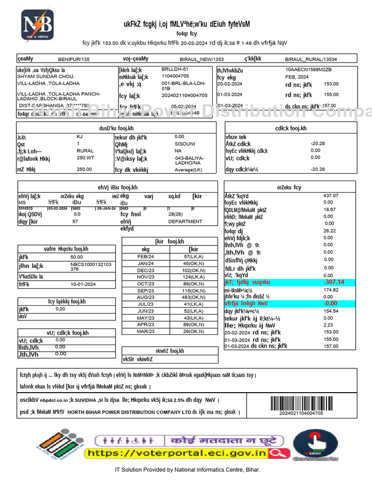 North Bihar Power Distribution Company: Ukfkz FCGKJ I Oj FMLV Hē W'Ku ...