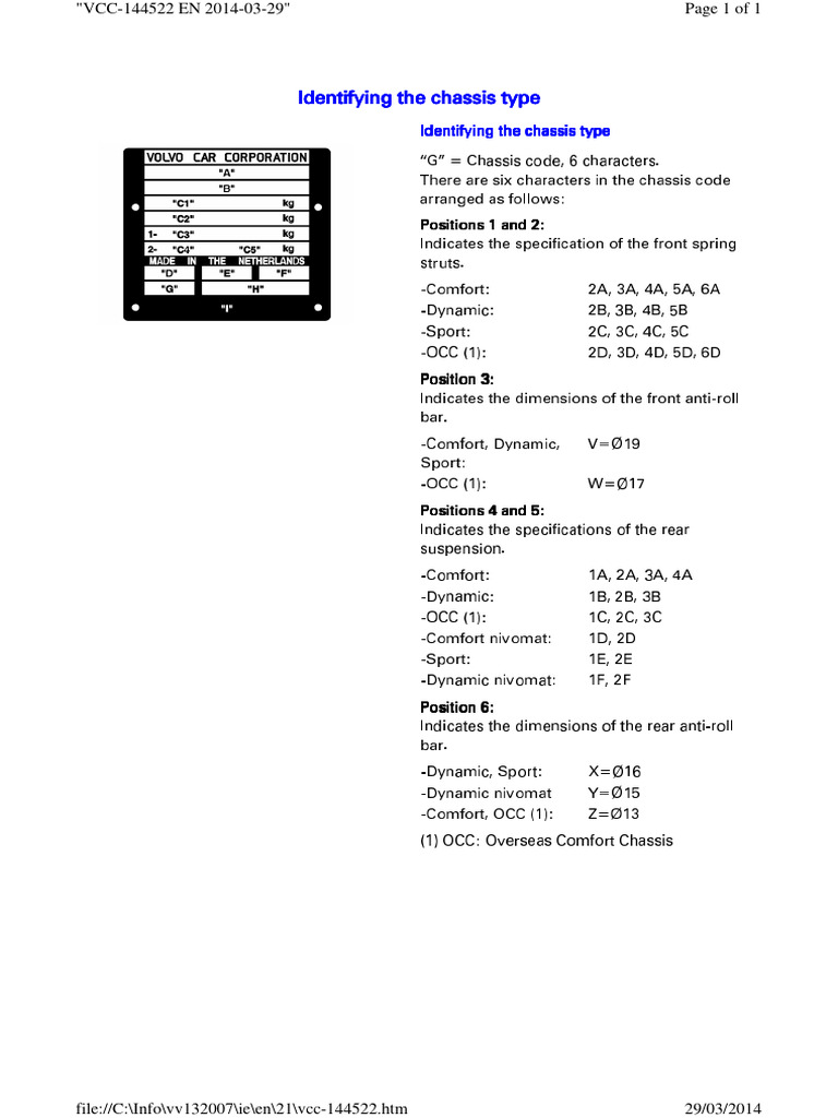 x40 Identifying The Chassis Type | PDF | Wheeled Vehicles | Car Body Styles