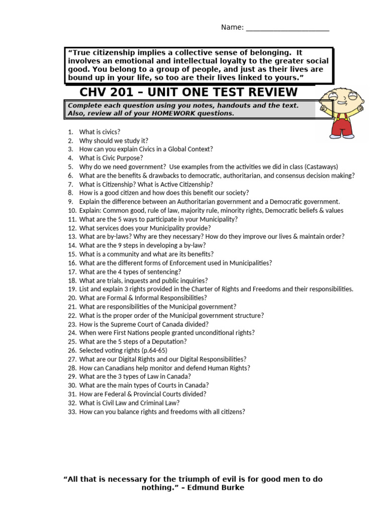 CHV 201 - Unit One Test Review | PDF | Citizenship | Democracy