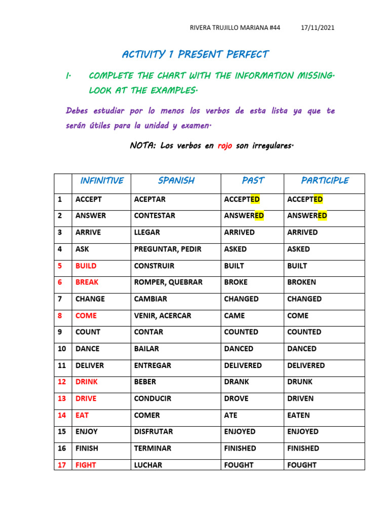 Rivera Trujillo Mariana - ACTIVITY 1 PRESENT PERFECT | PDF | Grammar ...