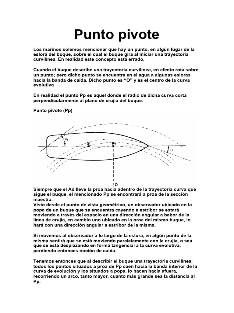 Punto Pivote | PDF | Curva