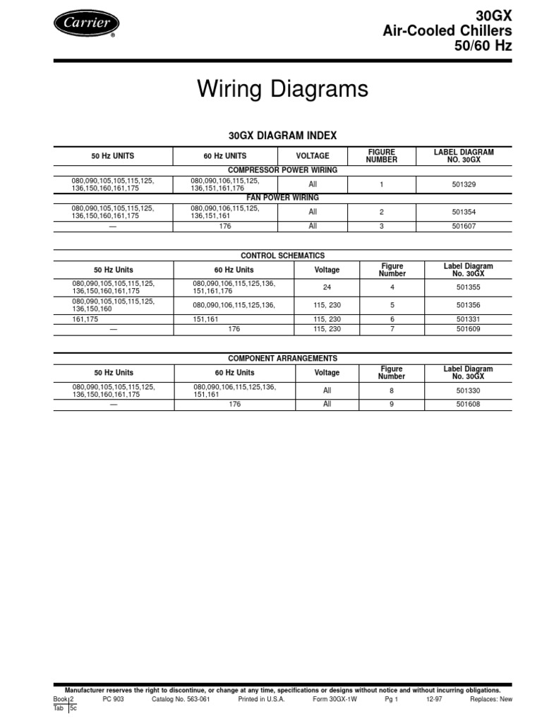 30GX-1WD Electrico | Download Free PDF | Mains Electricity | Relay