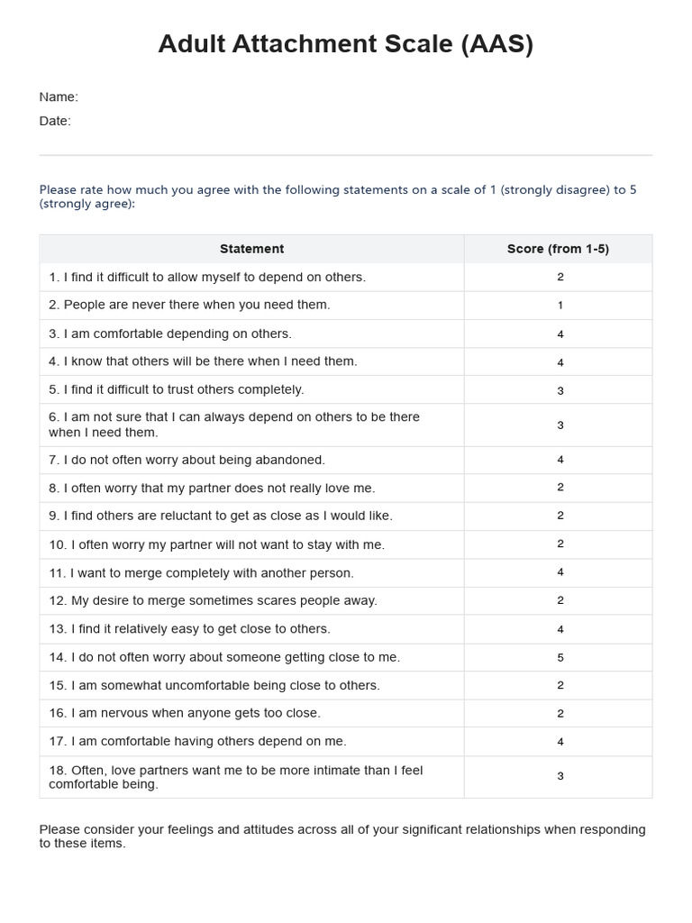 Adult Attachment Scale Assessment | PDF