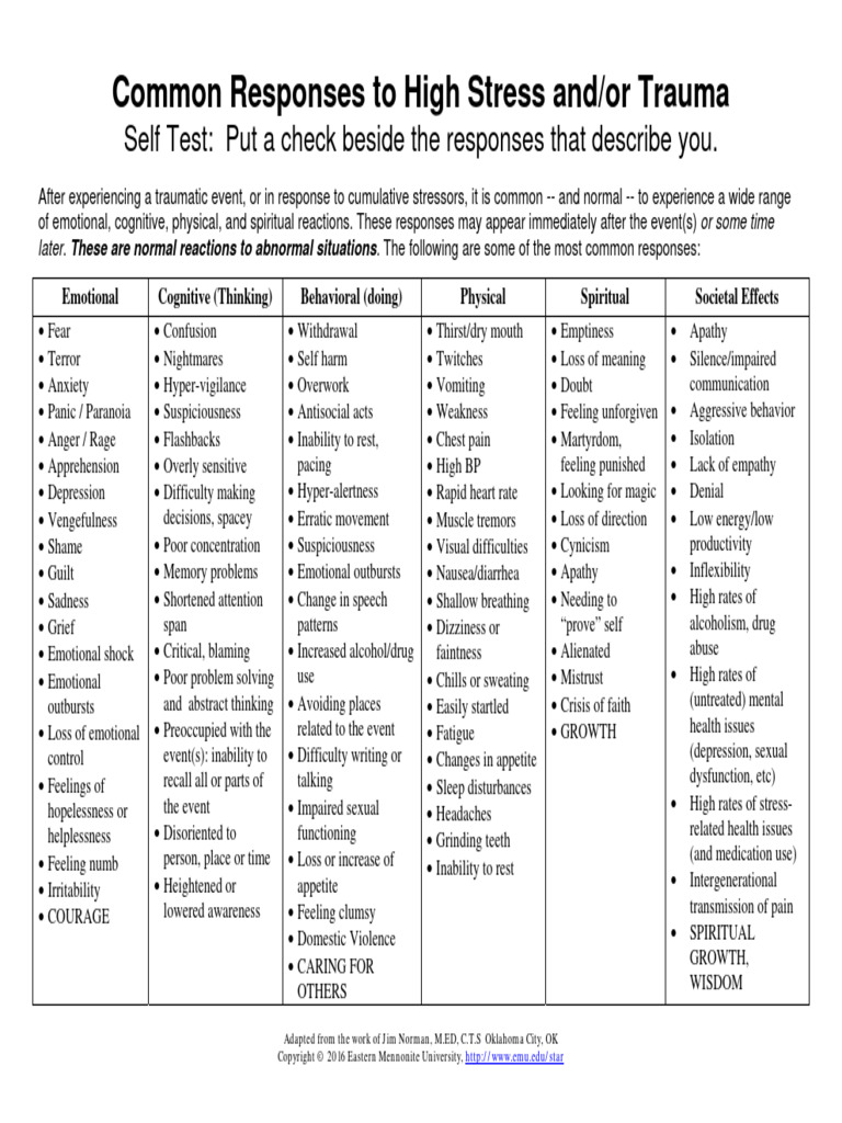 Common - Responses To Stress or Trauma | PDF | Psychological Trauma | Fear