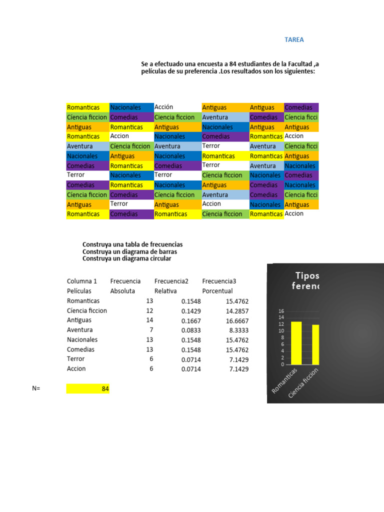 Tarea 2 de Estadistica Lab | PDF
