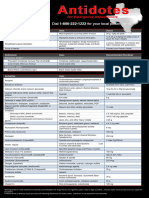 Quick Pharmaceutical Conversion Chart | PDF | Ounce | Pound (Mass)