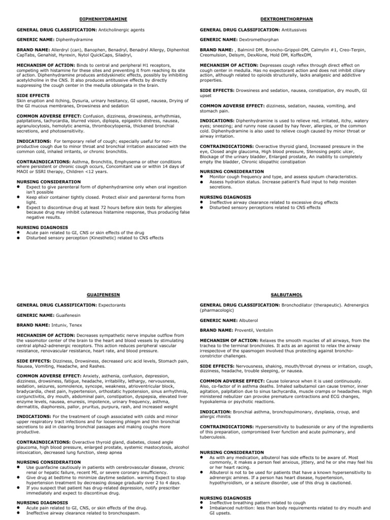 Pharma FINAL Drug Book | PDF | Cough | Clinical Medicine