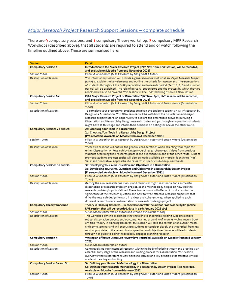 Project Support Sessions | PDF | Methodology | Thesis