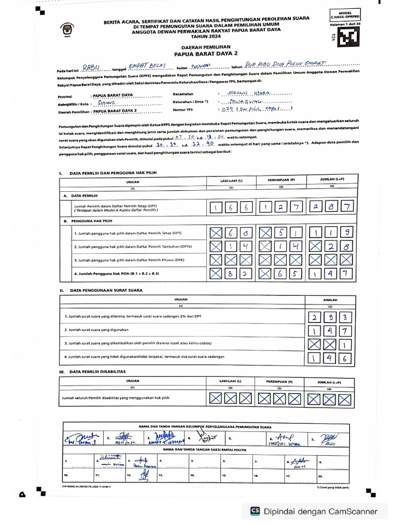 C - Hasil DPRD Prov | PDF