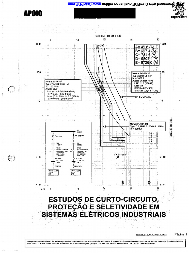 Treinamento EngePower-Curto Circuito e Seletividade em Sistemas ...