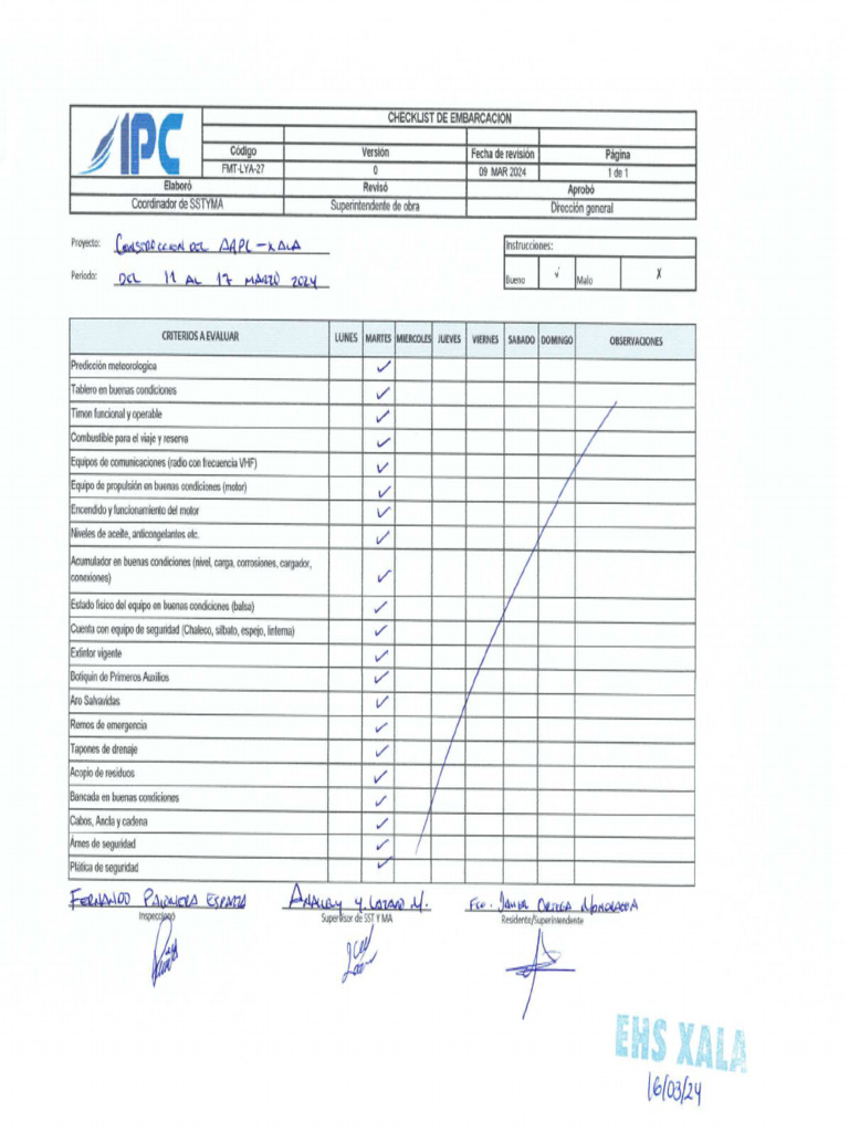 Checklist de Embarcacion (Lancha) | PDF