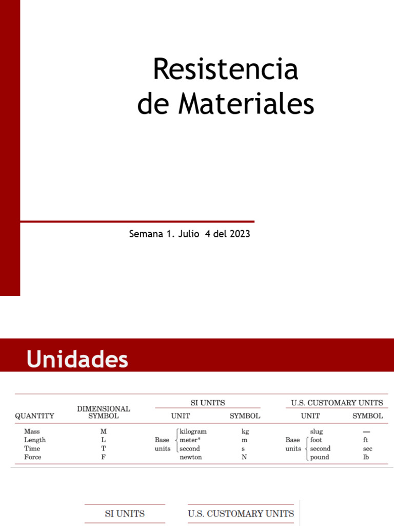 ITC Resistencia de Materiales | PDF | Viga (Estructura) | Doblar