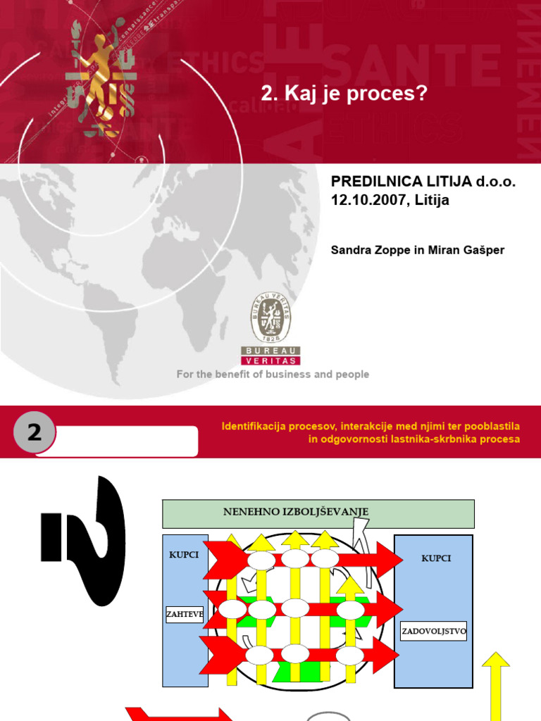 8 - Kaj Je Proces | PDF