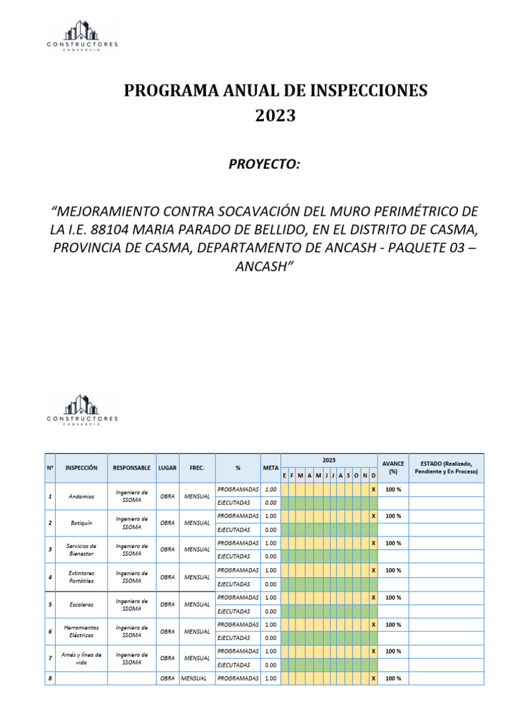 Programa Anual de Inspecciones | PDF