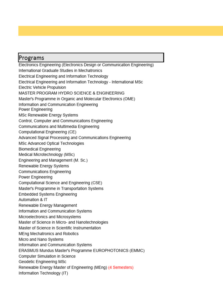 Master's Programs in Engineering Fields | PDF | Engineering ...