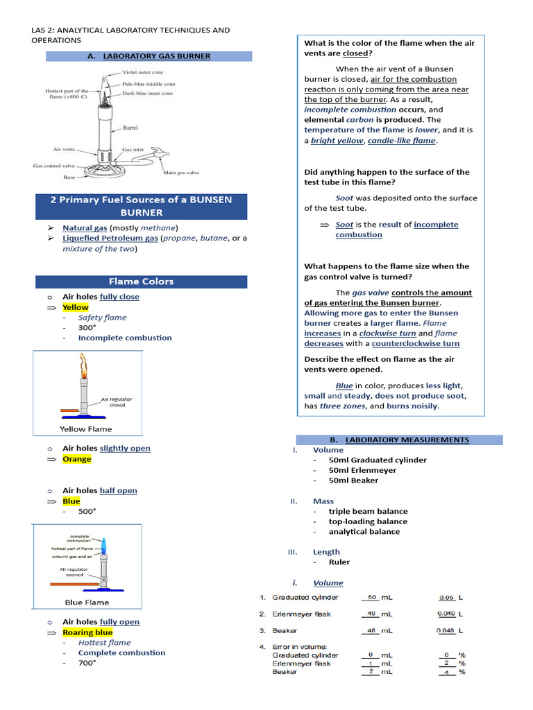 Che 029 Las 23 | PDF | Magnesium | Calcium