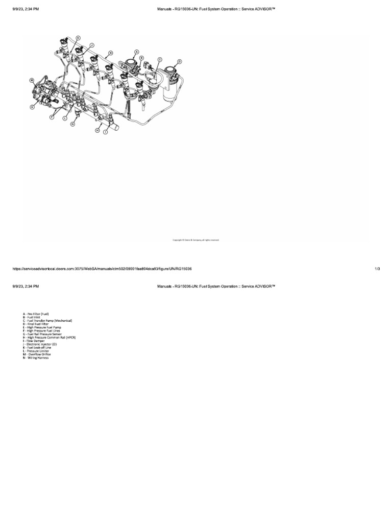 Common Rail System Components | PDF