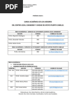 Directorio de Orientadores UNASEC | PDF