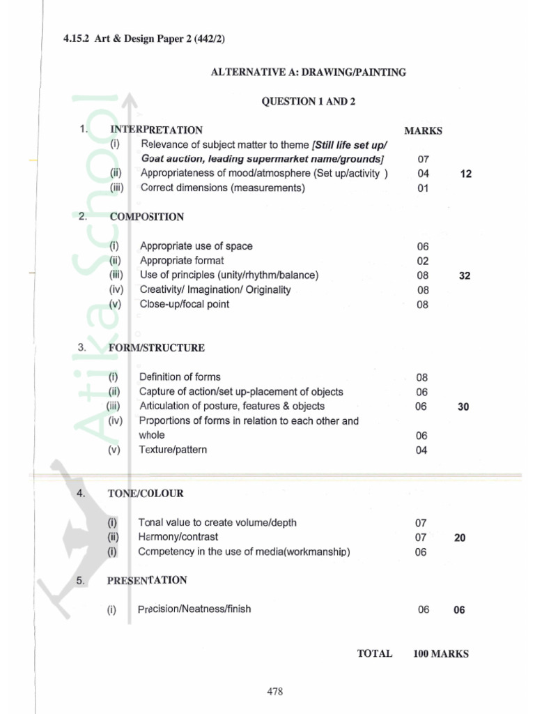 2018-Kcse 2018 Art and Design Paper 2 Ms | PDF