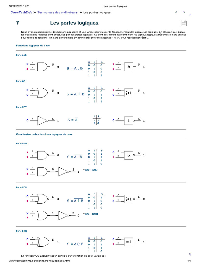 Introduction aux portes logiques | PDF | Fonction logique ...