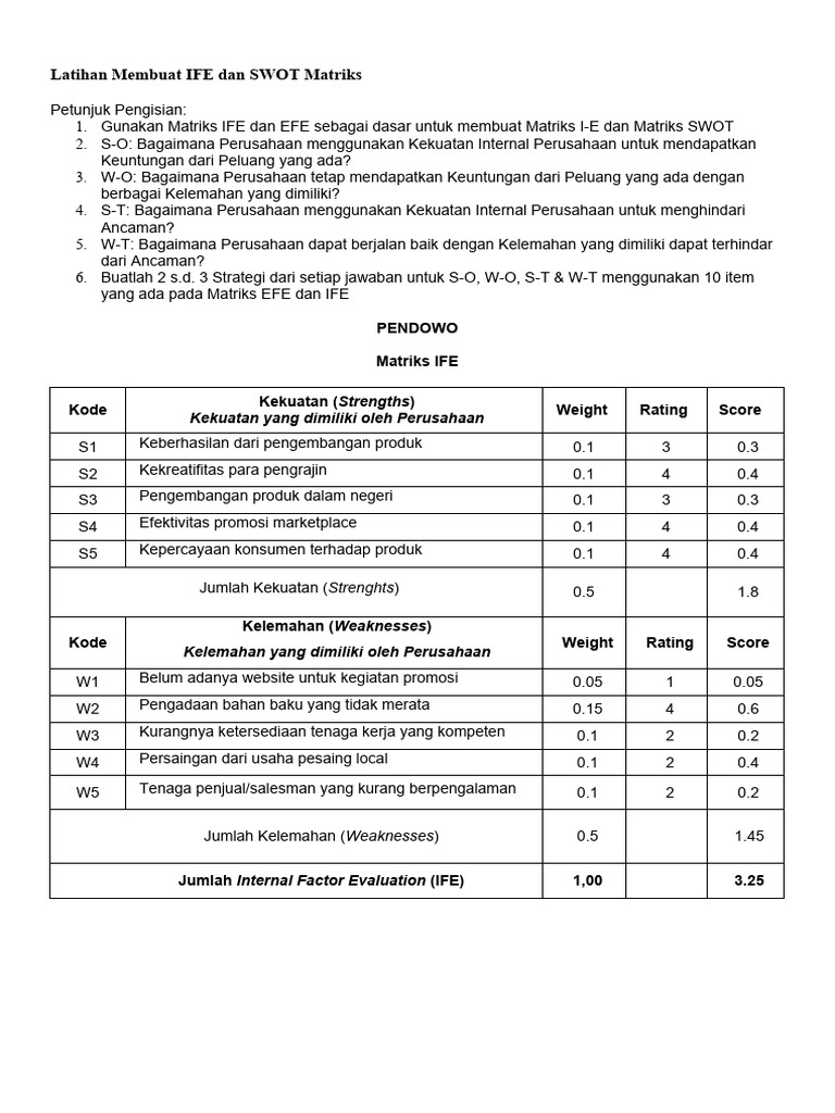 Rahma Wardah Syah - Pertemuan 9-10 New - Latihan Matriks SWOT Dan I-E ... Rahma Wardah Syah - Pertemuan 9-10 New - Latihan Matriks SWOT Dan I-E ...
