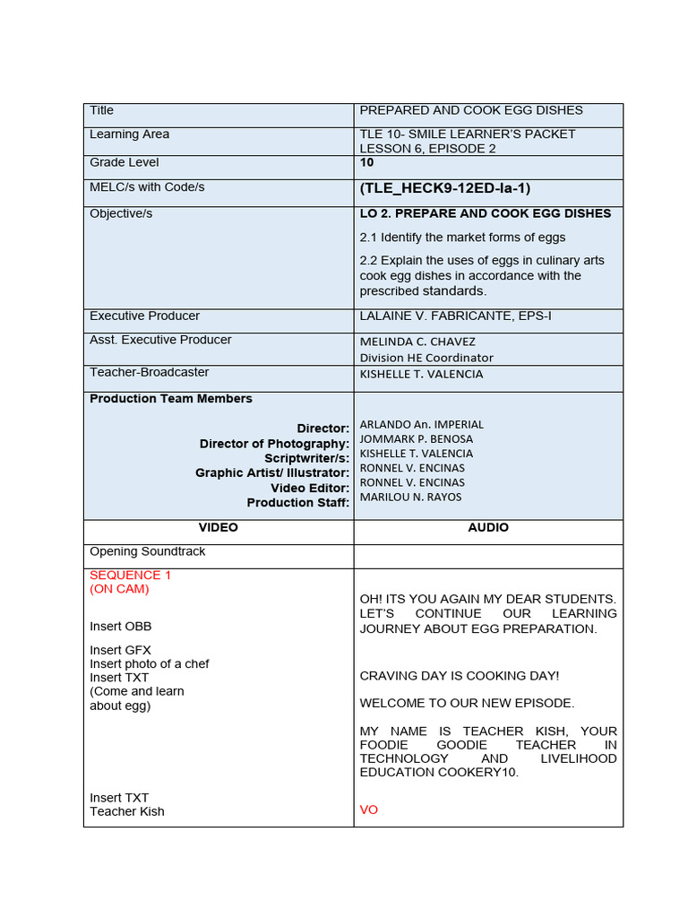 TLE HE Cookery 10 Q1 L2 TVBI Script Final For Revision | PDF | Custard | Hamburgers