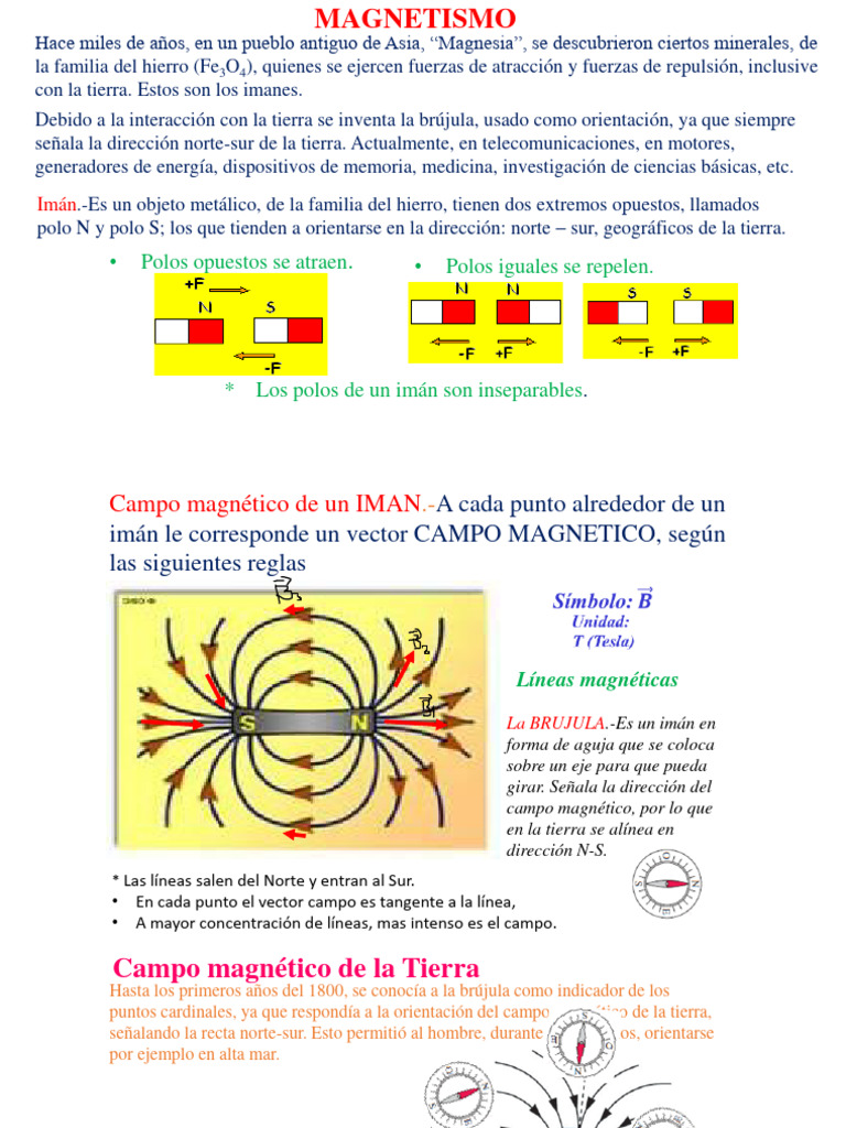 Oers QVXB ILxB MXB Junio 2022 | PDF | Imán | Campo magnético