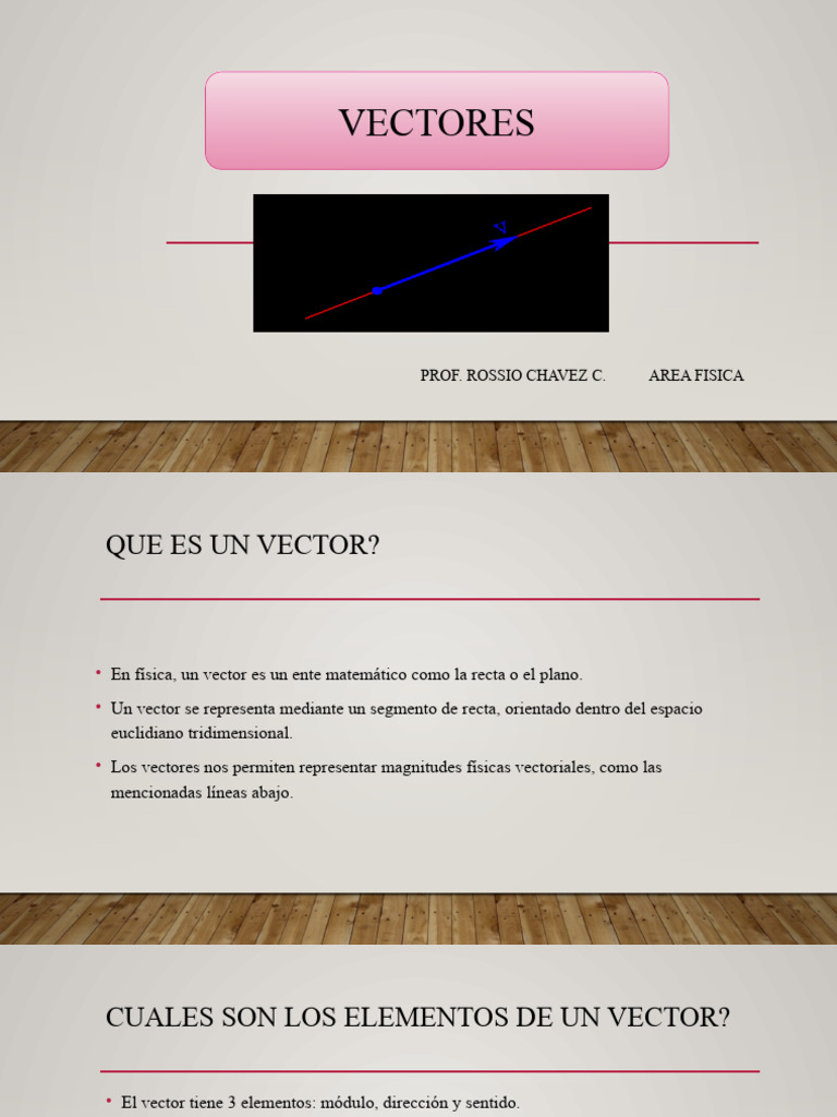 vectores (1) | PDF | Vector Euclidiano | Triángulo