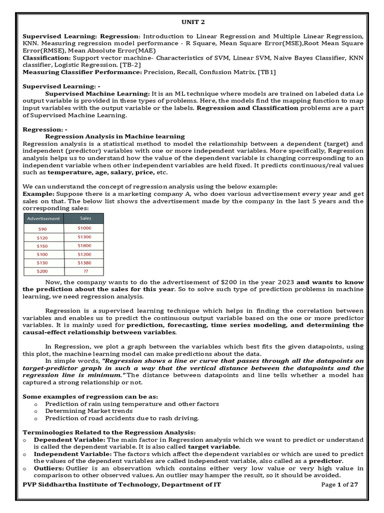 ML Unit 2 | PDF | Linear Regression | Mean Squared Error