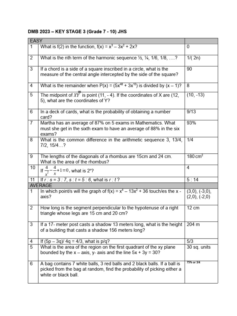 KEY STAGE 3 JHS - Final | PDF | Cartesian Coordinate System | Geometry