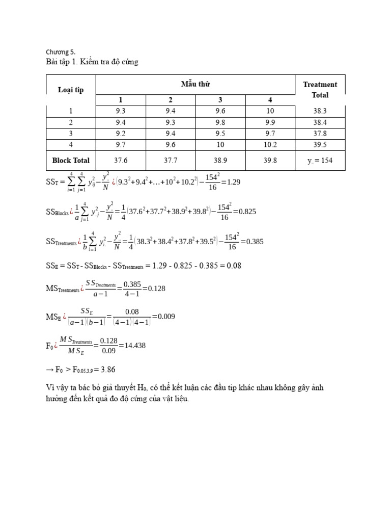 Toán NG D NG II | PDF