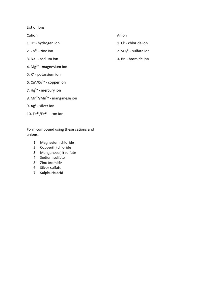 List of Compound & Ion | PDF