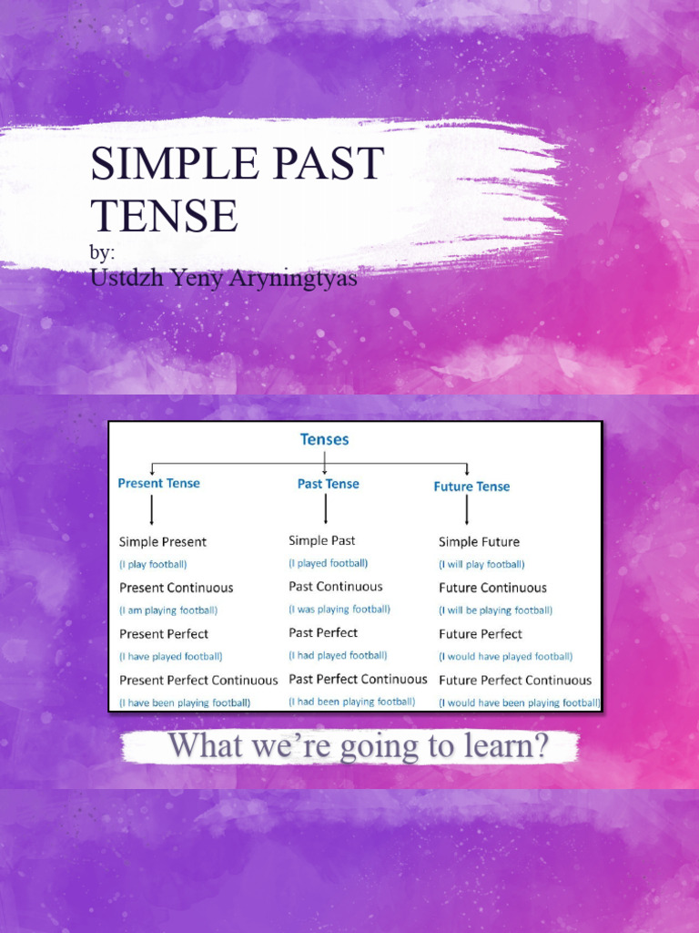 Simple Past Tense Pdf