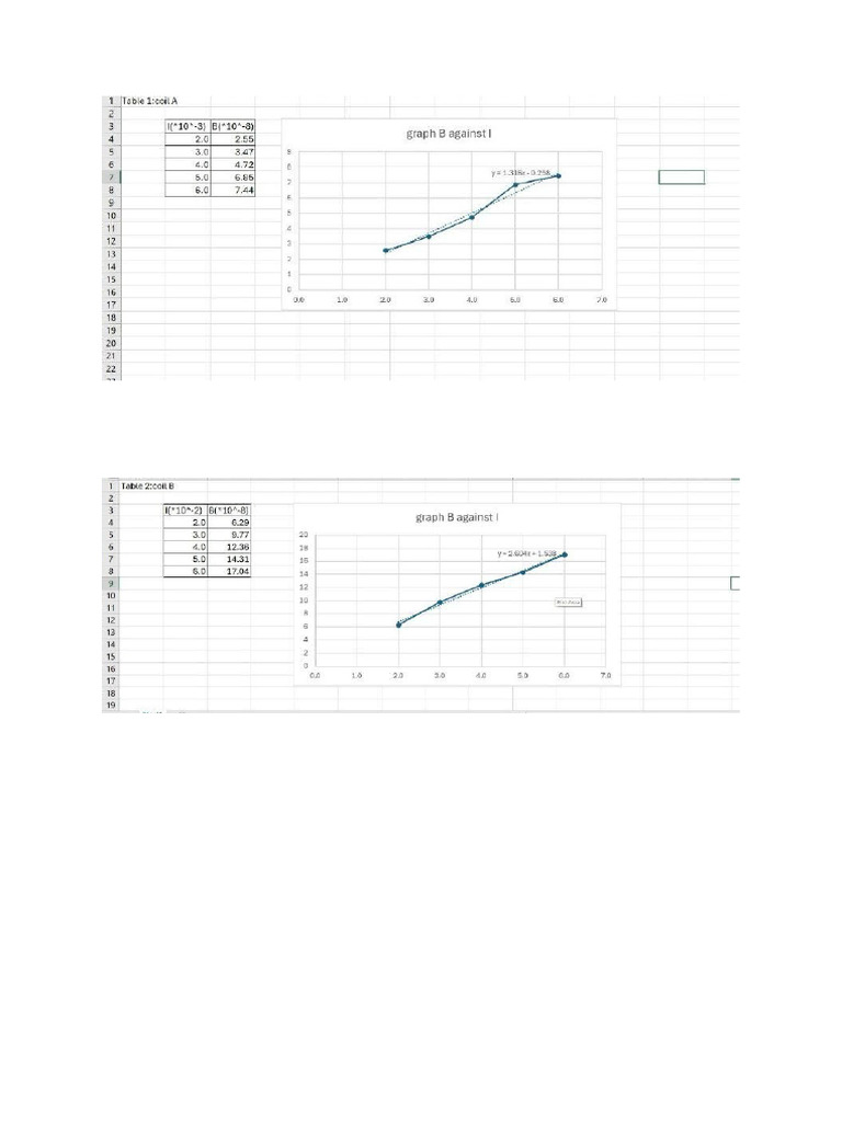 Assignment Phy | PDF