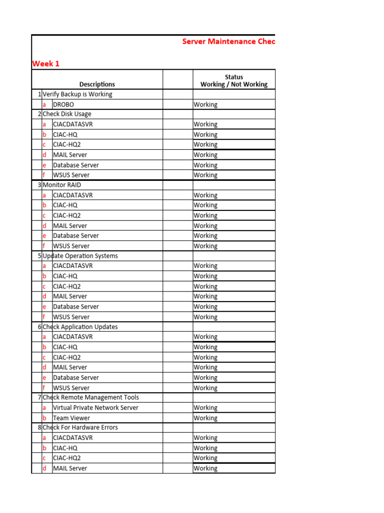 Server Maintenance Checklist 2021 | PDF | Server (Computing) | Databases