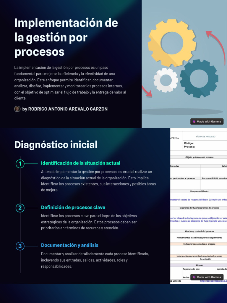 Implementacion de La Gestion Por Procesos | PDF | Gestión de recursos ...