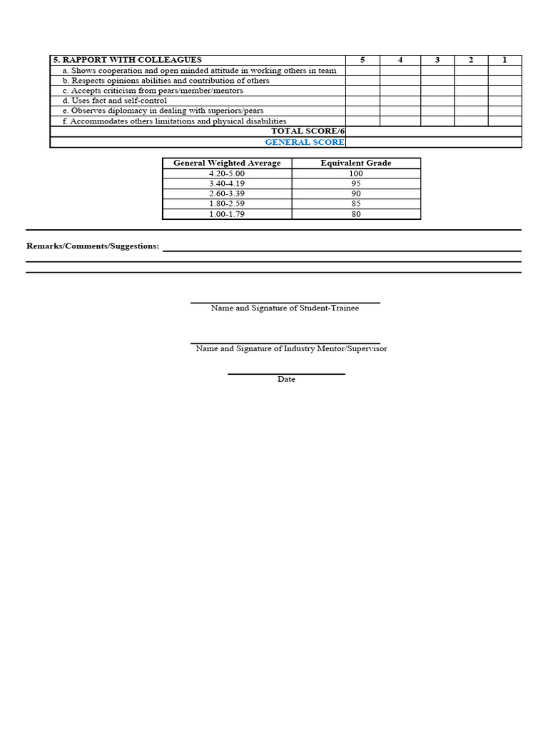 2024 Work Immersion Evaluation Form | PDF | Mentorship | Personal Protective Equipment