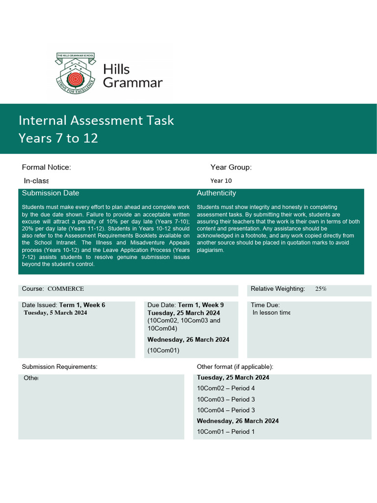 Year 10 Commerce Test Notice | PDF | Multiple Choice | Statistics