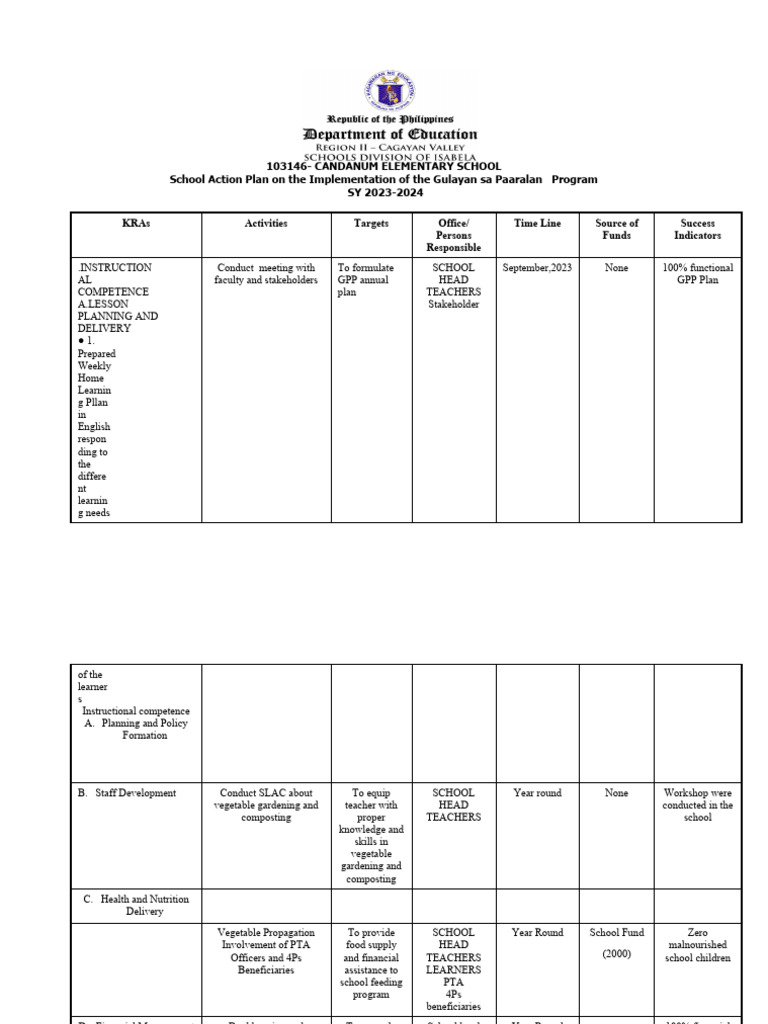 GPP Action Plan | PDF