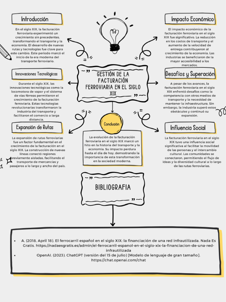 Yellow Scribble Doodle Concept Map Graph | PDF