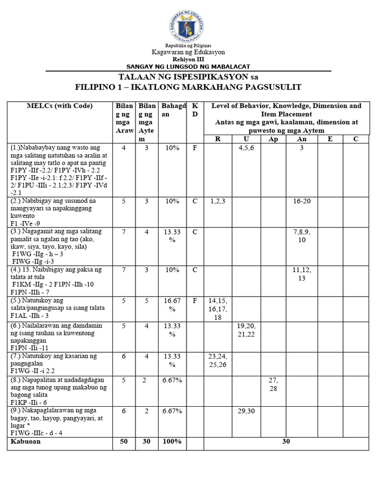 grade-1-3rd-quater-pt-pdf