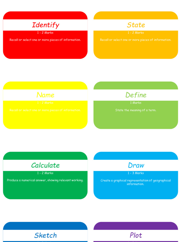 GCSE Geography Command Words | PDF | Information | Reason